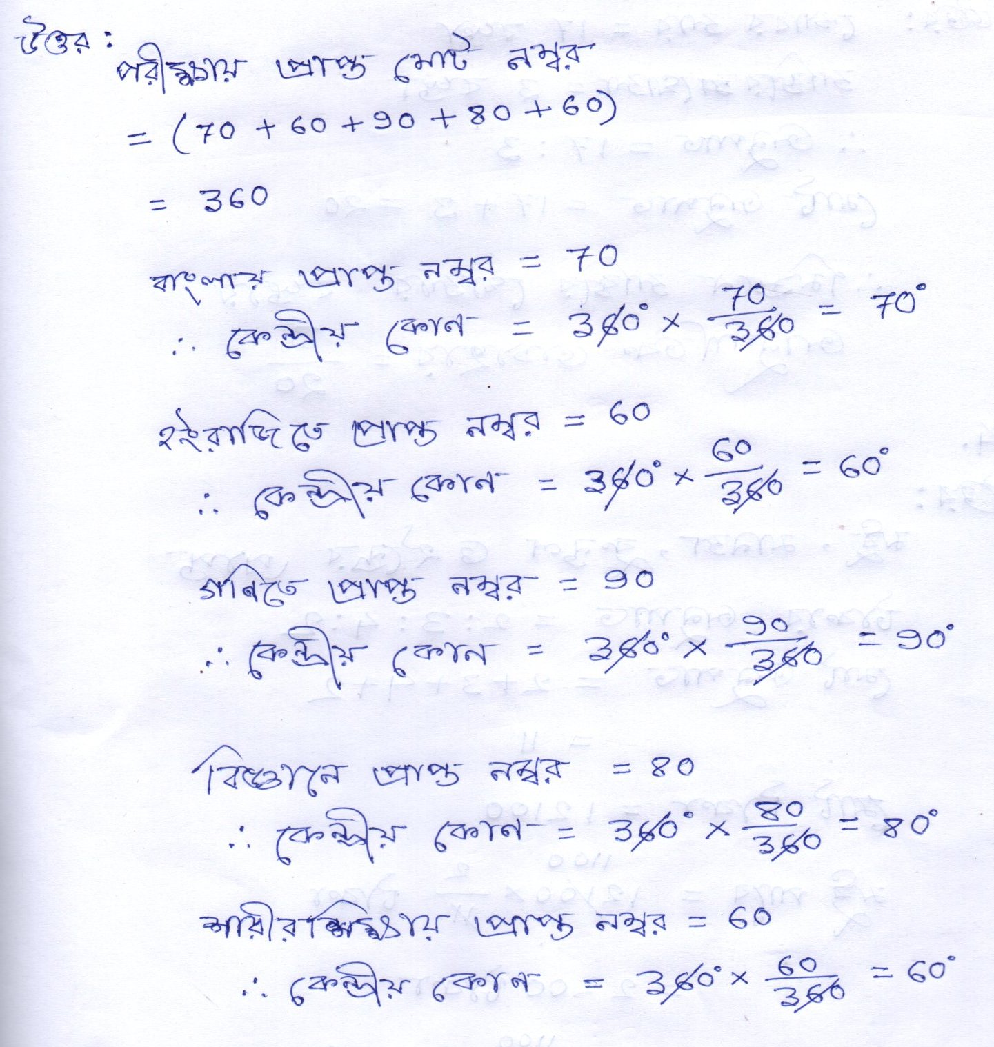 Class-8 Math Model-Activity-Task February-2022 - TextbookPlus